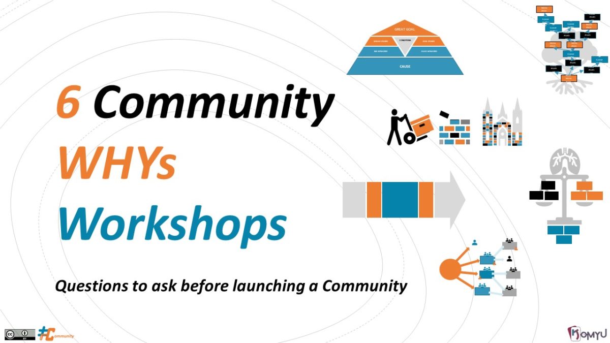 #OSC 813 Community 6 WHYS – OpenSeriousGame